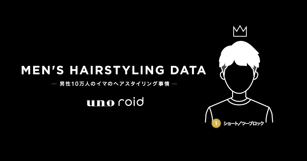 uno roid MEN'S HAIRSTYLING DATA | uno（ウーノ）